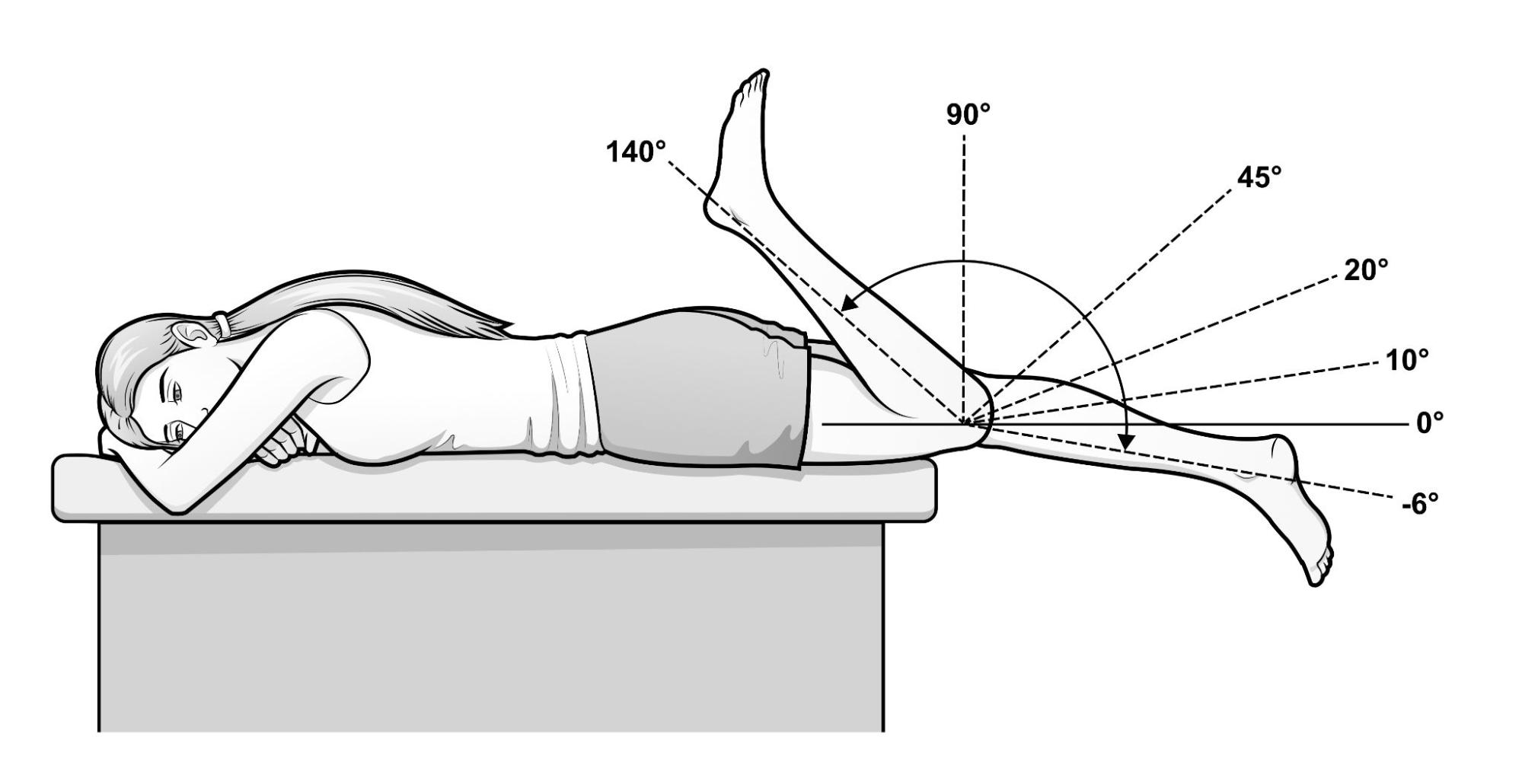 MCL/LCL Injury | Cove Orthopaedic Clinic